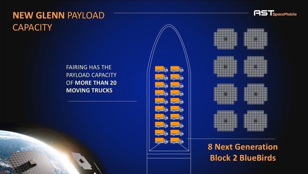Blue Origin’s New Glenn Mission, NG-1, Reaches Orbit and Delivers Blue ...